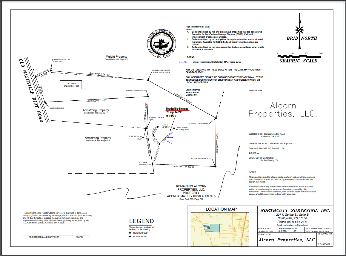 Upcoming Auctions – Craigwheeler